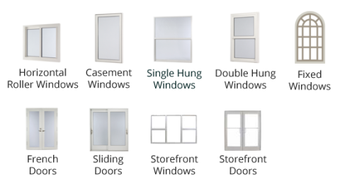 Products and Product Approvals - Advanced Impact Glass System Inc.